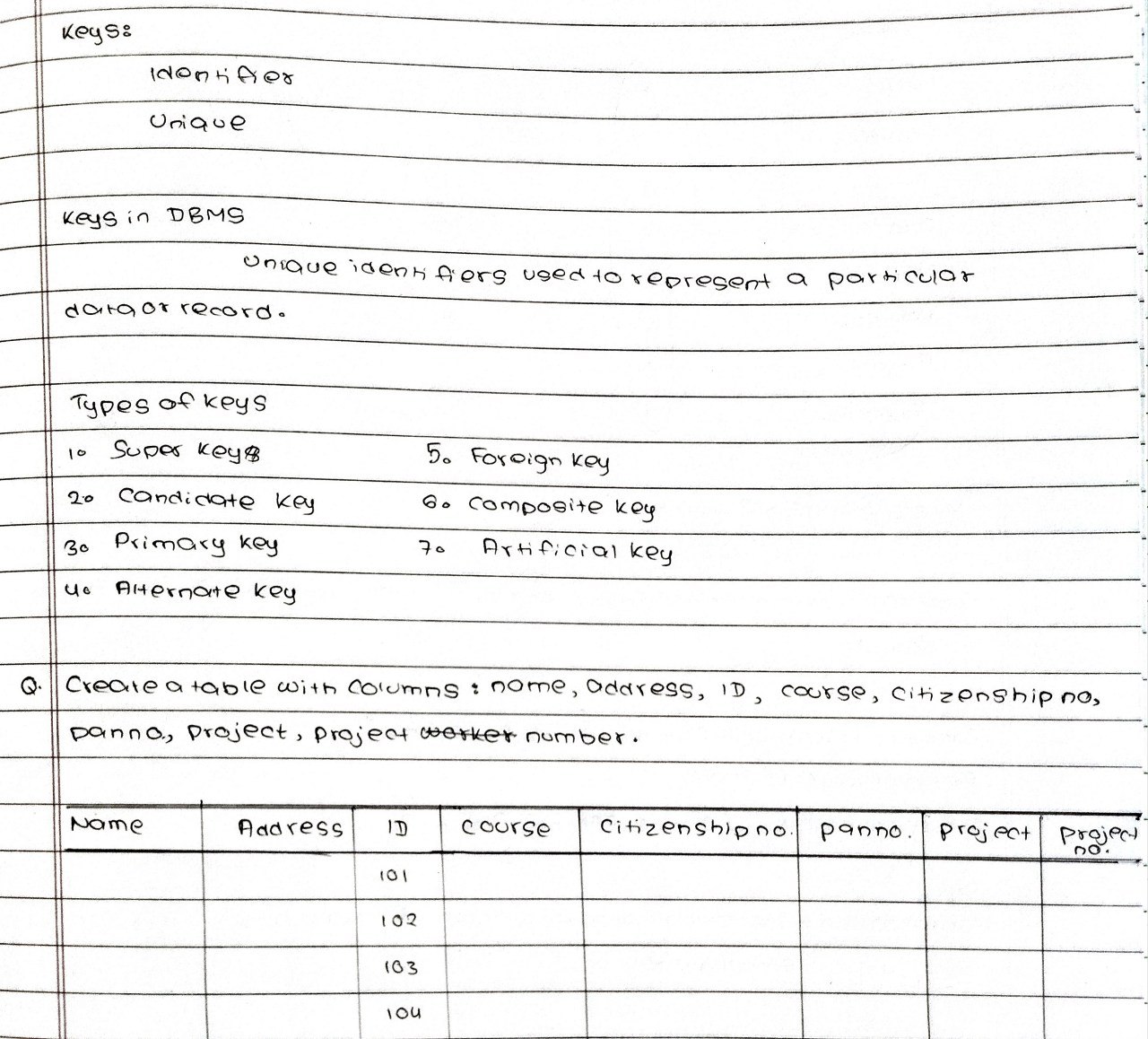DBMS
