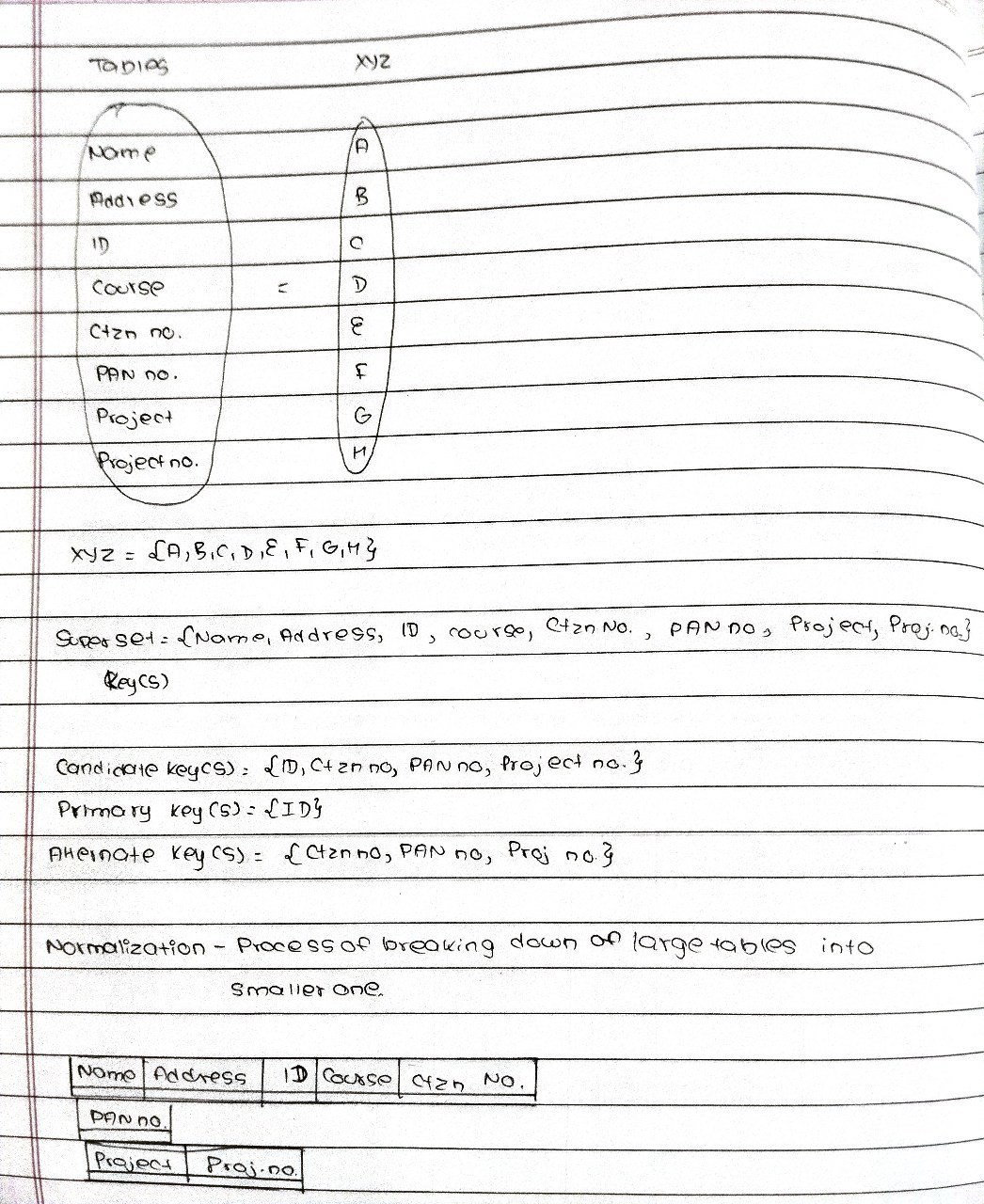 DBMS